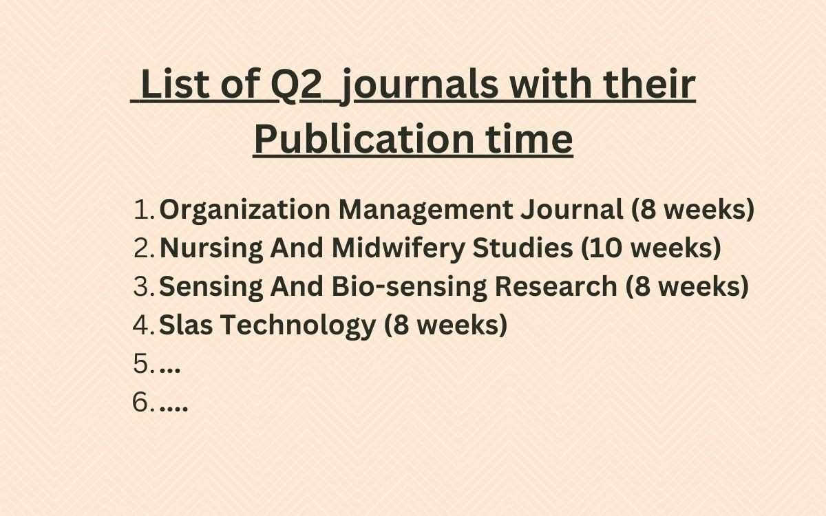 Q2 Fast journals indexed in Scopus, Web of Science - Research Journals