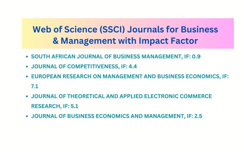 SSCI Business & Management Journals - Web of Science - Research Journals
